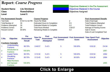 Ascend Math | Progress Monitoring for Math Intervention! - Ascend Math